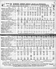 ipernity: Blackpool-Manchester service X60 (with X70) timetable - 16 ...