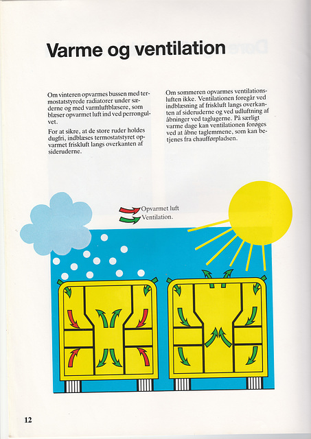ipernity: Aarhus Sporveje, Leyland DAB Travolator leaflet (Page 12 of ...